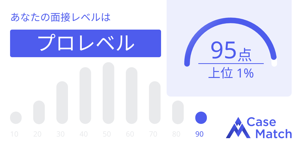 教育業界の売上向上施策 - CaseMatch（ケースマッチ）| AIケース面接・AI面接で対策しながらスカウトが